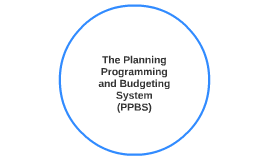 What is the planning-programming-budgeting system (PPBS)? by Aljon ...