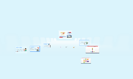 AREA DE CARTERA by on Prezi