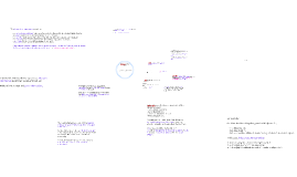 Newcomb’s ABX model by parisa gk on Prezi