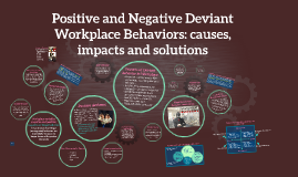 Positive and Negative Deviant Behavior by Komal Razi on Prezi