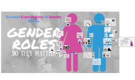 Societal Expectations of Gender Norms by Brennah Green on Prezi