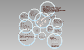 Potassium Electrolyte Concept Map by wendy kibby on Prezi