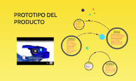 PROTOTIPO DEL PRODUCTO by on Prezi
