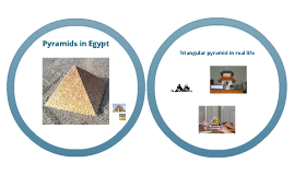 Triangular Pyramids in real life by Hieu Tran on Prezi