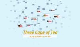 Samuel Adams Timeline by Aaron Wilson on Prezi