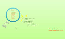 GIST Generating Interaction between Schemata and Text- Exploring Tough Text by Karen Getz on Prezi