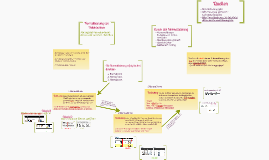 Normalisierung von Datenbanken by Julia Ab on Prezi