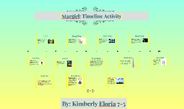 Stargirl: Timeline Activity by Kimberly Rose on Prezi