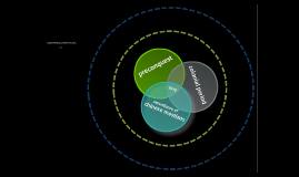 Agrarian Relations and the Friar Lands by Marichu Cuevas on Prezi