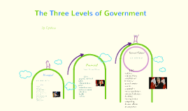 The Three Levels of Government by cynthia zhang on Prezi