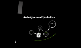 Archetypes and Symbols of Characters in Frankenstein by Luciano ...