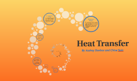 California Intermountain Indians by Chloe Sakr on Prezi