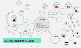 Soteriology: The Doctrine of Salvation by Marc Sempsrott on Prezi