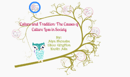 ENG 101: The Causes of Culture Loss by Karlin Ariffin on Prezi