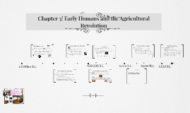Chapter 10 Lesson 3 The Qin and Han Dynasties by Rachel McGee on Prezi