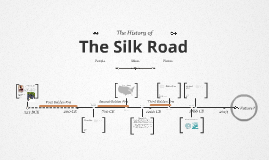 Silk Road Timeline (Per8) by Tony Maccarella on Prezi