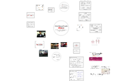 Sense and Sensibility CHARACTER MAP by Jessica A on Prezi