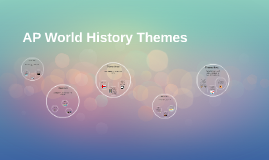 AP World History Themes by Lindsay Bridgeman on Prezi