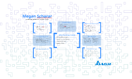 Polite & Impolite Listening by Megan Scharar on Prezi