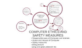 COMPUTER MANAGEMENT ETHICS by idongesit shopekan on Prezi