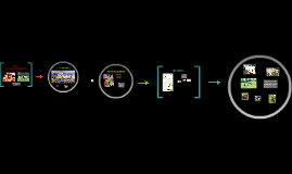 Reproduccion selectiva de plantas y animales by Stephanye Perez on Prezi