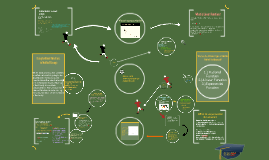 REAL LIFE APPLICATION OF FUNCTIONS by Sofia Mallari on Prezi
