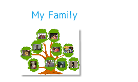 arbol genealogico (ingles) by gabriela cabrera on Prezi