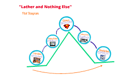 Lather & Nothing Else: Plot Diagram by Jen Miceli on Prezi