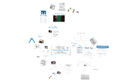 Stages in the Family-Life Cycle "Launching Phase" by Danelle Puente on ...
