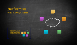 What is a Values Moment? by Jess Christian on Prezi