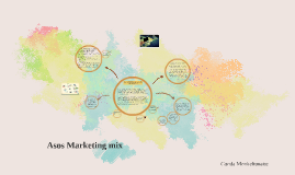Asos Marketing mix by guoda monkeliunaite on Prezi
