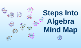 Steps Into Algebra Mind Map by Learning Enhancement Team on Prezi