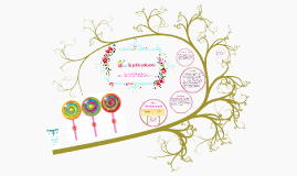 Copper extracted by phytomining by Niamh Robertson on Prezi