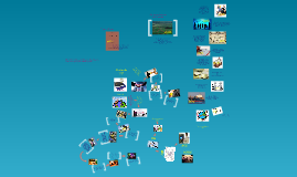 Articulo 75° del Codigo de Comercio Mexicano by Helena Arana on Prezi