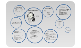 Thomas Gordon presentatie by Melvin Vermeulen on Prezi