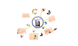 Eva Beem by teigen t on Prezi