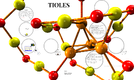 TIOLES by DARLING ORTIZ on Prezi