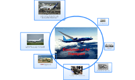 Evolution of Air Transport by Sylvain Dureau on Prezi