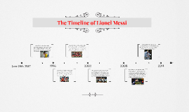The Timeline of Lionel Messi by Adnaan Naanda on Prezi