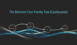 The Belmont Clan Family Tree (Castlevania) by Tyrus Belmont on Prezi