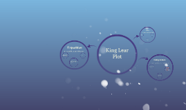 King Lear Plot by Peyton P on Prezi