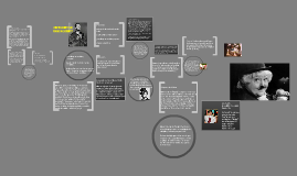 Judith Halberstam - Female Masculinity by Faith Taylor on Prezi