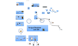 The Age of Absolutism: Spain, France, England, and Russia by Cody ...
