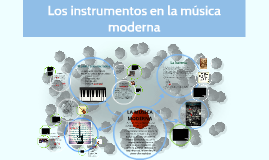 Los instrumentos en la música moderna by Amalia Villacampa on Prezi