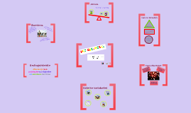 GVO: Gezondheidsvoorlichting en -opvoeding by Mirjam Koetse on Prezi