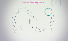 black report 1980 by Kim Neville on Prezi