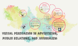 Visual persuasion in advertising, public relations, and jour by Nadia ...