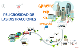 PELIGROSIDAD DE LAS DISTRACCIONES by Mesías García on Prezi