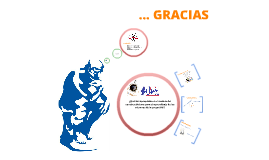 Iniciación de Vigencia by Arturo Díaz on Prezi