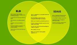 SDAIE vs. ELD by Evan James on Prezi